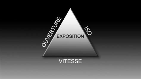 Le Triangle D Exposition Atelier Oz