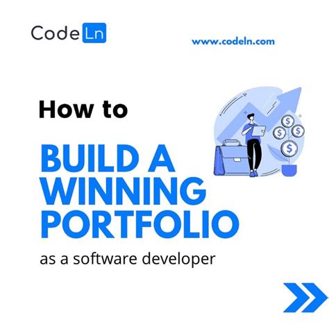 Codeln On Linkedin Softwaredevelopment Portfoliobuilding Tech Techie