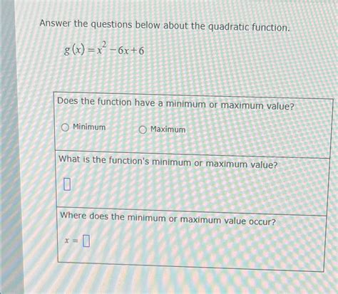 Solved Answer The Questions Below About The Quadratic