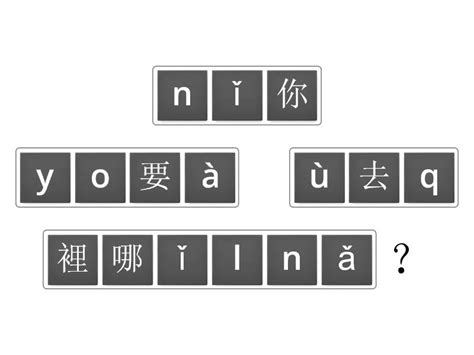 學華語向前走 第二冊 第三課 Anagram
