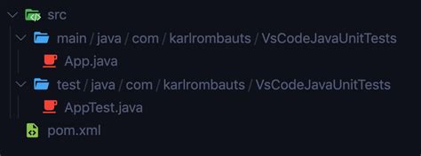 Setting Up Unit Testing For Java In Vs Code With Maven By Karl Rombauts Medium