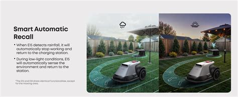 Eufy E15 Robot Lawn Mowermax 02 Acreswireless Robot