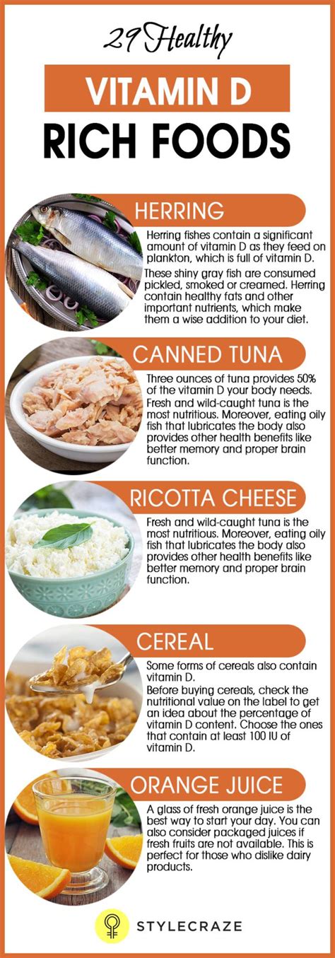 Vitamin D Fruits