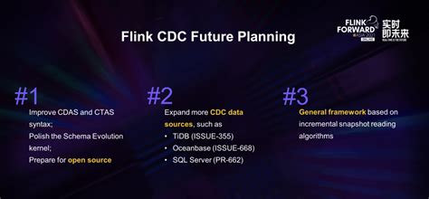 Flink Cdc Series Part 1 How Flink Cdc Simplifies Real Time Data Ingestion Alibaba Cloud