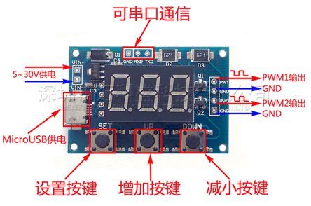 Hobbytronics DUAL PROGRAMMABLE PWM GENERATOR