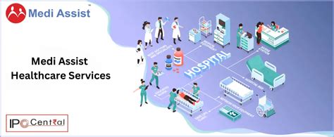 Medi Assist Healthcare Ipo Gmp Price Allotment Profit Estimate 2024