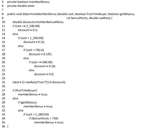 5 Private Boolean Memberbonus 6 Private Double