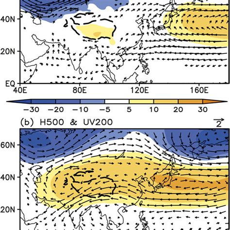 A Patterns Of Regression Of 850 Hpa Winds M S 21 Vectors Against