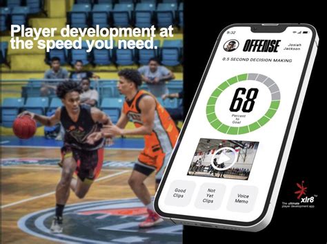 Matt Michael On Linkedin Basketball Playerdevelopment Xlr8 Basketballtraining Analytics…