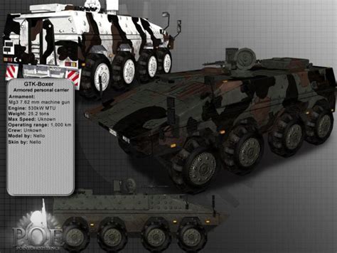 Gtk Boxer Image Point Of Existence 2 Mod For Battlefield 2 Moddb