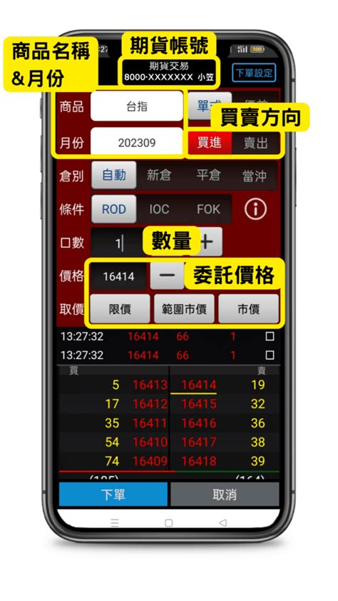 【台指期貨】大小台指期貨怎麼買從台指期貨委託下單畫面，委託單種類，到下單教學與平倉示範，5分鐘一次搞懂 統一期貨兄妹