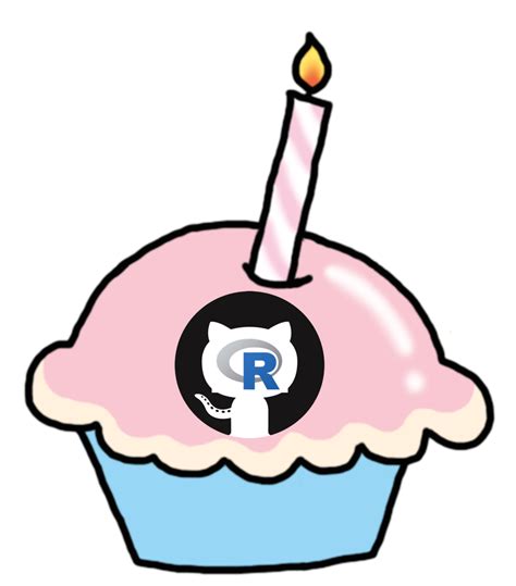 GitHub Bohdan Khomtchouk HappybiRthday Calculate Upcoming Birthday