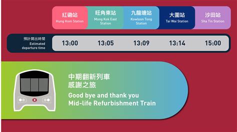Mtr Service Update On Twitter 【感謝東鐵綫 中期翻新列車】 經歷 40 年載變遷，列車會由 1975 年落