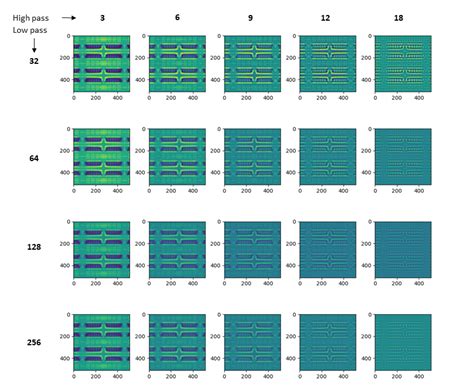 Automation FIBSEM Docs