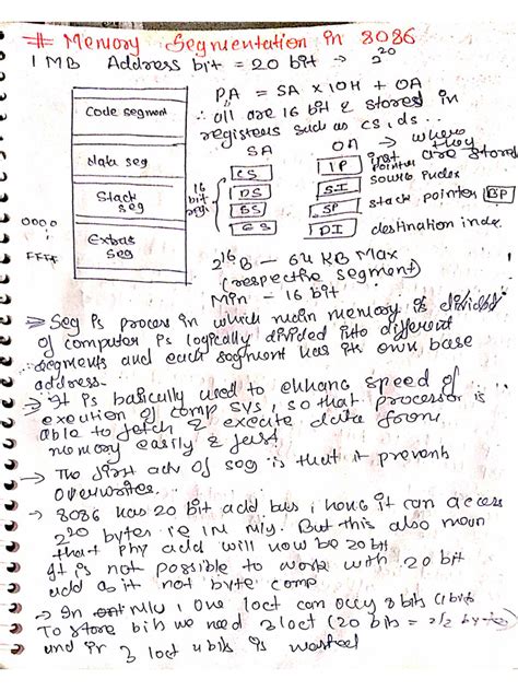 Microprocessor Module 1 Pdf
