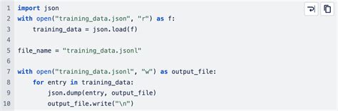 Supercharging Automated Takedowns With Chatgpt And Ai