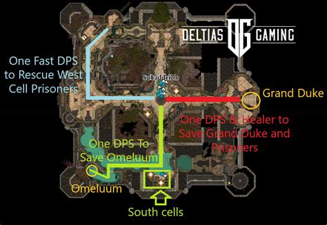 Save The Gondians And Grand Duke Iron Throne Prison Strategy Bg3