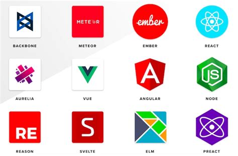 Top 15 Web Development Programming Languages To Use In 2025