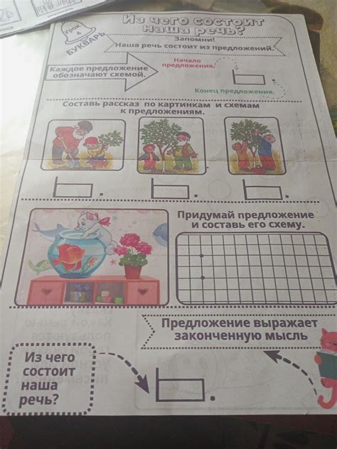 Составь рассказ по картинкам и схемам к предложению Школьные Знания Com