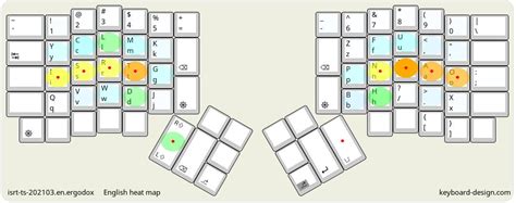 Keyboard Internet Letter Layout Db Isrt Ts 202103 En Ergodox