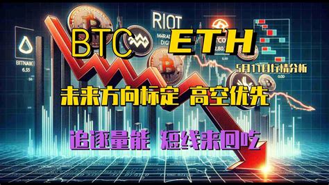 2024511 比特币行情分析｜短线空头奇袭，未来方向标定，趋势高空优先。周末交易追逐量能，短线做好震荡准备，来回吃。btc Eth