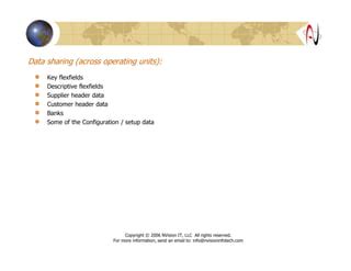 Understanding Multi Org Structure In Oracle Apps PDF Business Accounting Finance Business