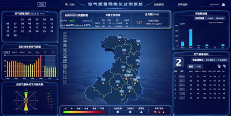 空气质量综合监管平台