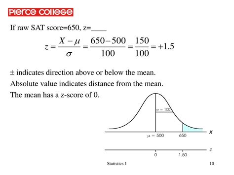 PPT Introducing Z Scores The Normal Distribution PowerPoint Presentation ID 5876279