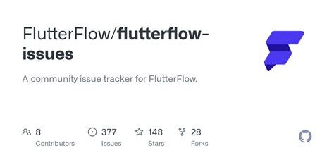 Github Where Software Is Built