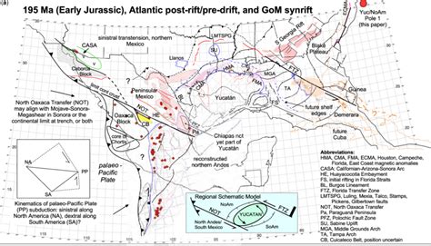 A Earliest Jurassic C Ma Plate Reconstruction See The Text