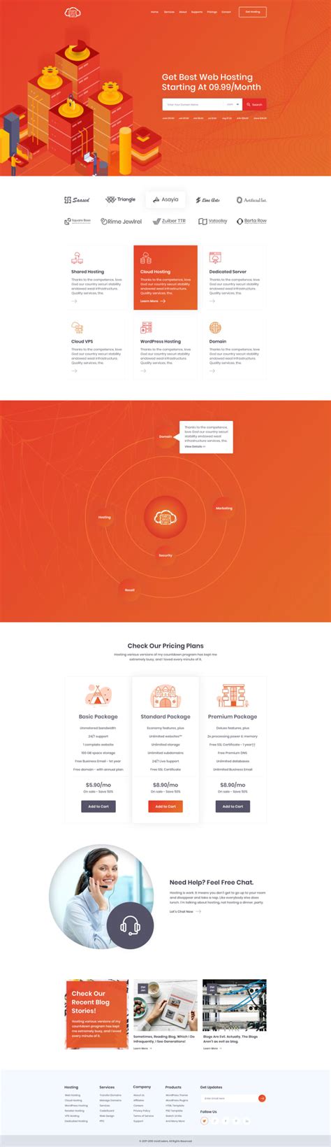 Do A Unique Web Ui Template Design By Ninja Void Fiverr