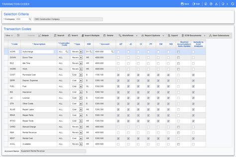 Equipment Costing Transaction Codes