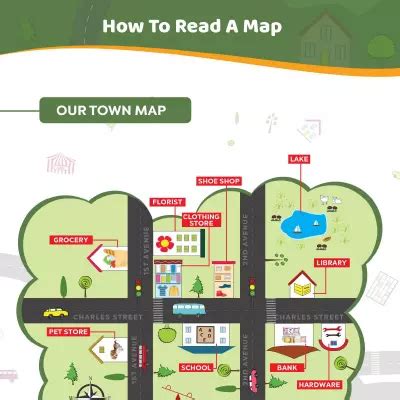 Reading A Map Free Worksheet For First Grade