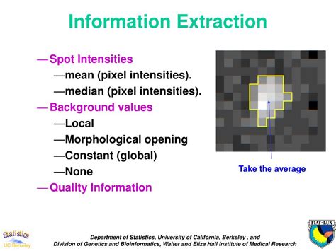 ppt image processing for cdna microarray data powerpoint presentation