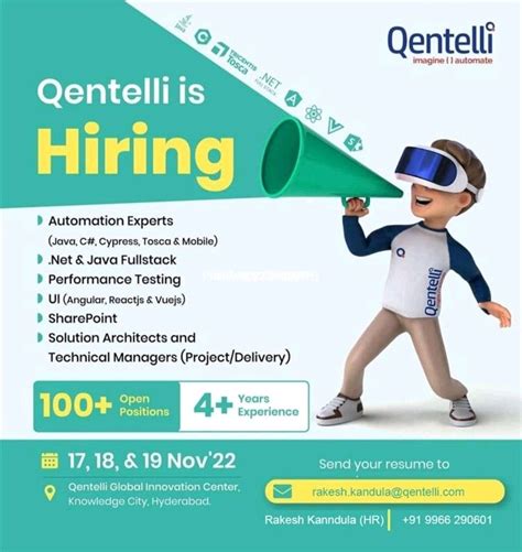 Rakesh Kandula On Linkedin Hiring Automationtesting Java Dotnet