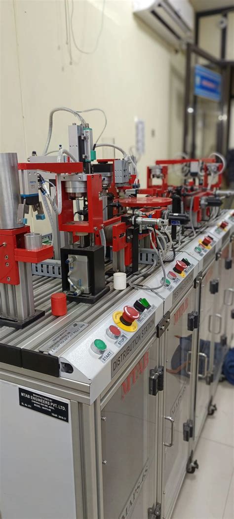 Nithin Reddy On Linkedin Skillcourse Plc