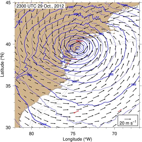 A Snapshot Of The Distributions Of The Simulated Wind Vector Black