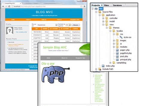 Crea Tu Blog Con El Patr N Mvc Y Php Jc Mouse Net