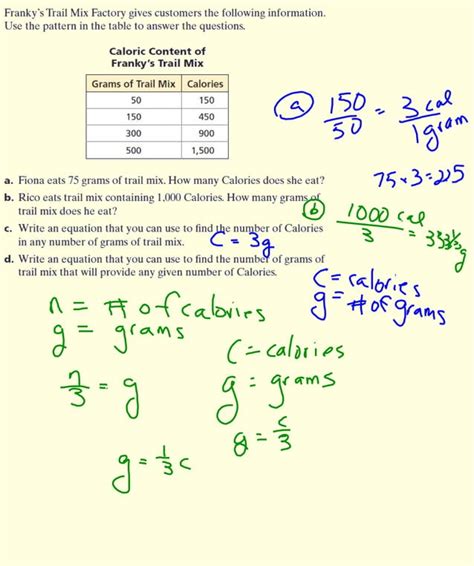 comparing and scaling problem 3 2 bt ppt cycling sports