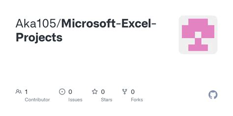GitHub Aka Microsoft Excel Projects
