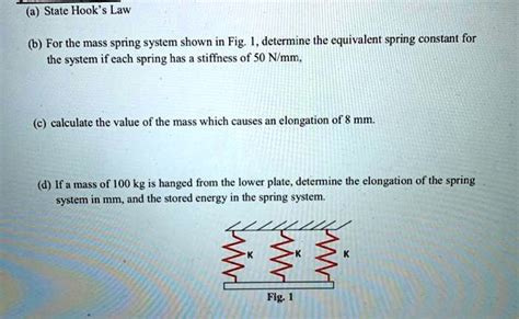 SOLVED A State Hooke S Law B For The Mass Spring System Shown In Fig