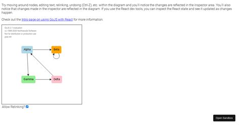 Funny Galois Z C Codesandbox