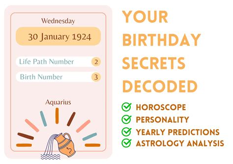 2025 Predictions For People Born On January 30 1924