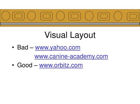 Ppt Understanding Hci Powerpoint Presentation Free Download Id 4282717