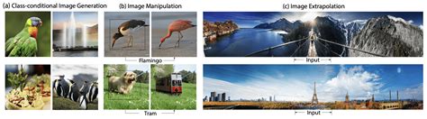 improved vqgan explained maskgit masked generative image transformer a 5 minute paper summary