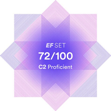 Official EF SET Certificate Ezequiel Paolini
