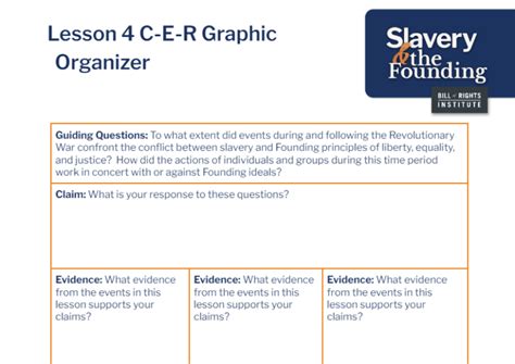 Lesson 4 C E R Graphic Organizer Bill Of Rights Institute