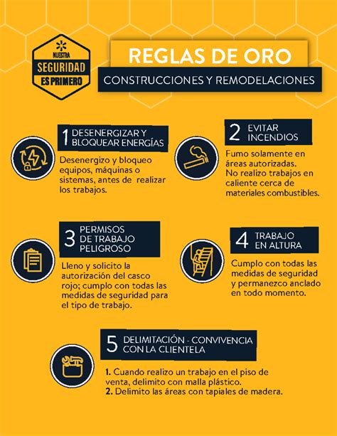8 Póster Reglas De Oro Construcción Reglas De Oro Desenergizar Y 1