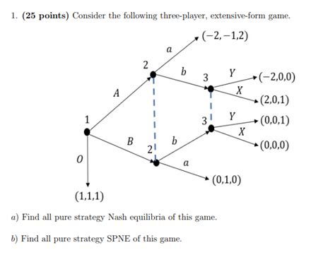 Solved 1 25 Points Consider The Following Three Player Chegg