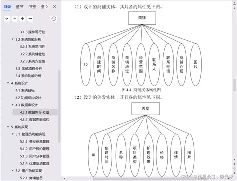 基于javamysqlssm理发店会员管理系统的设计与实现 Csdn博客